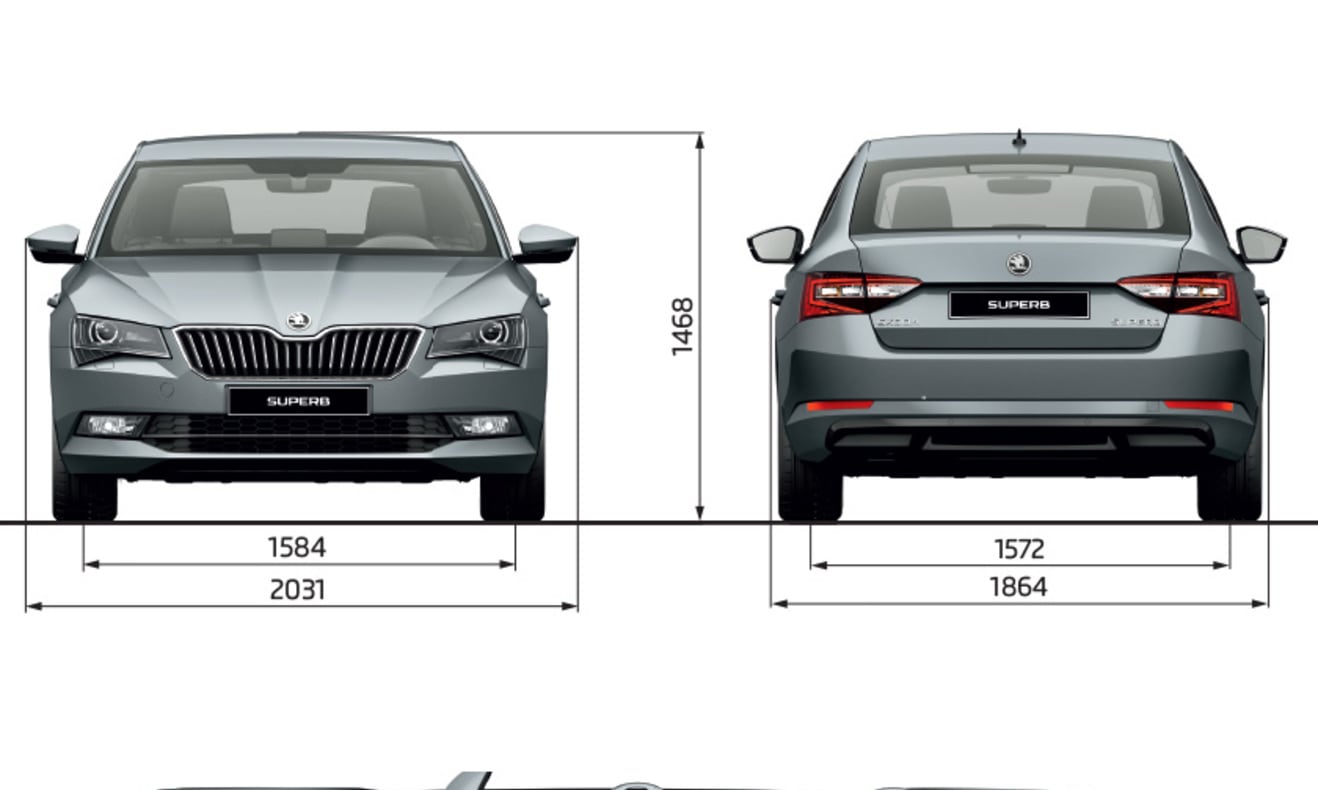 SUPERB Limousine | ŠKODA